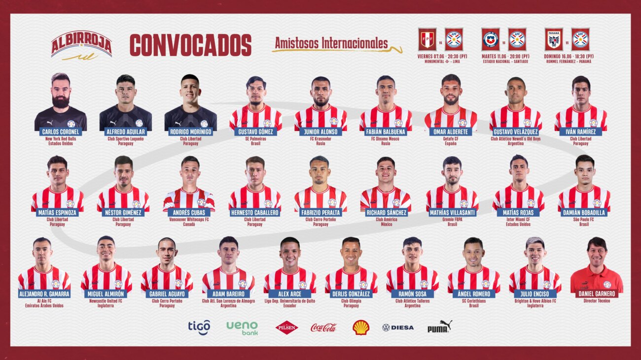 Versus / Albirroja: Estos son los convocados de Daniel Garnero Versus / Albirroja: Estos son los convocados de Daniel Garnero