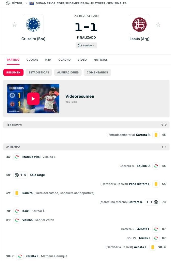 Versus / La incómoda situación que vivió Fabrizio Peralta ante Lanús ...