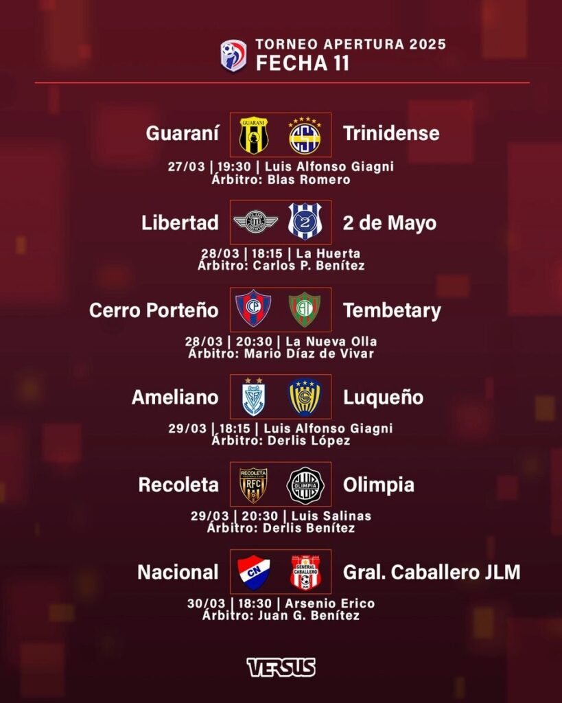 Versus / “Juan José siempre dice algo y actúa en sentido contrario“